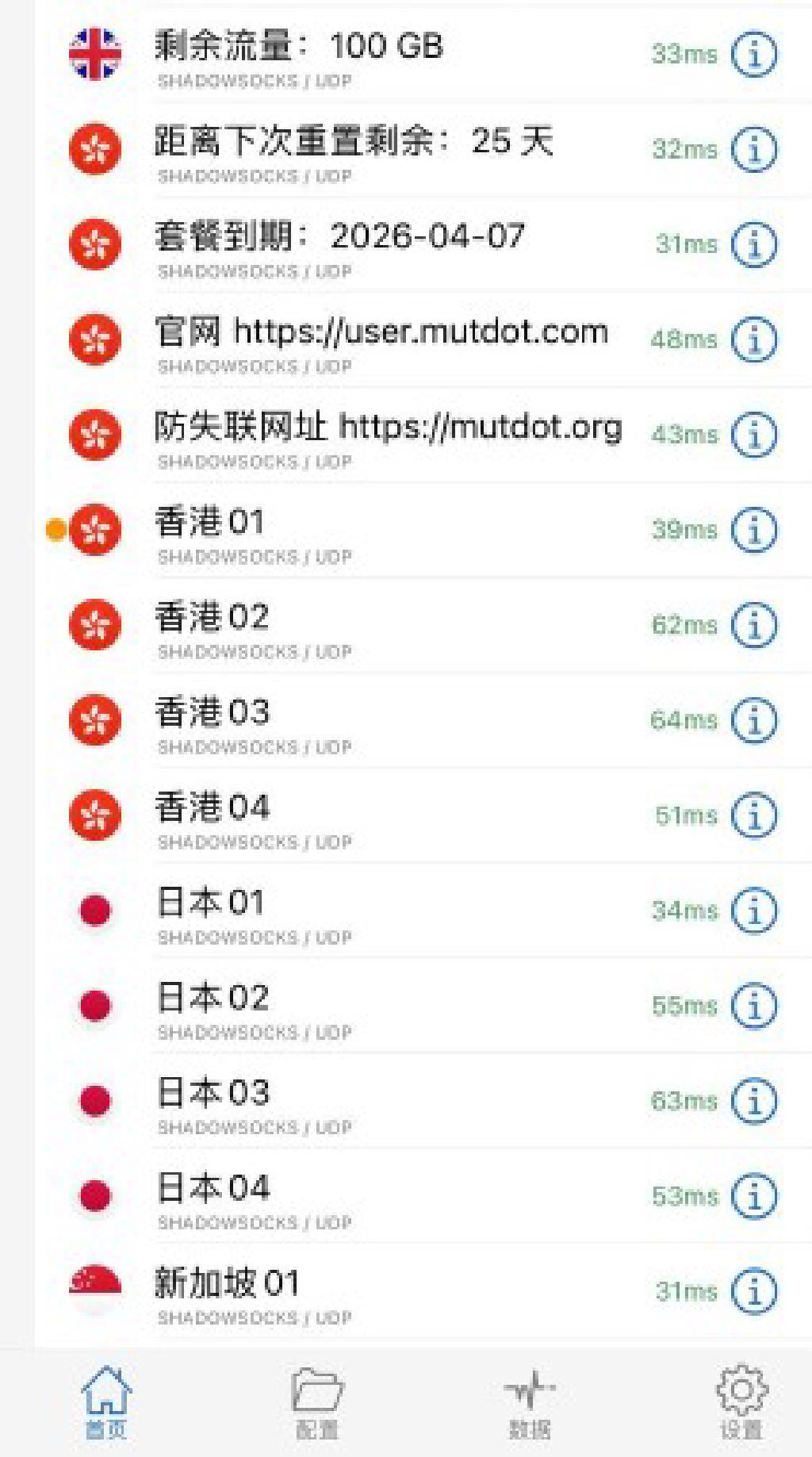 为什么clash的延迟比shadowrocket小火箭高很多